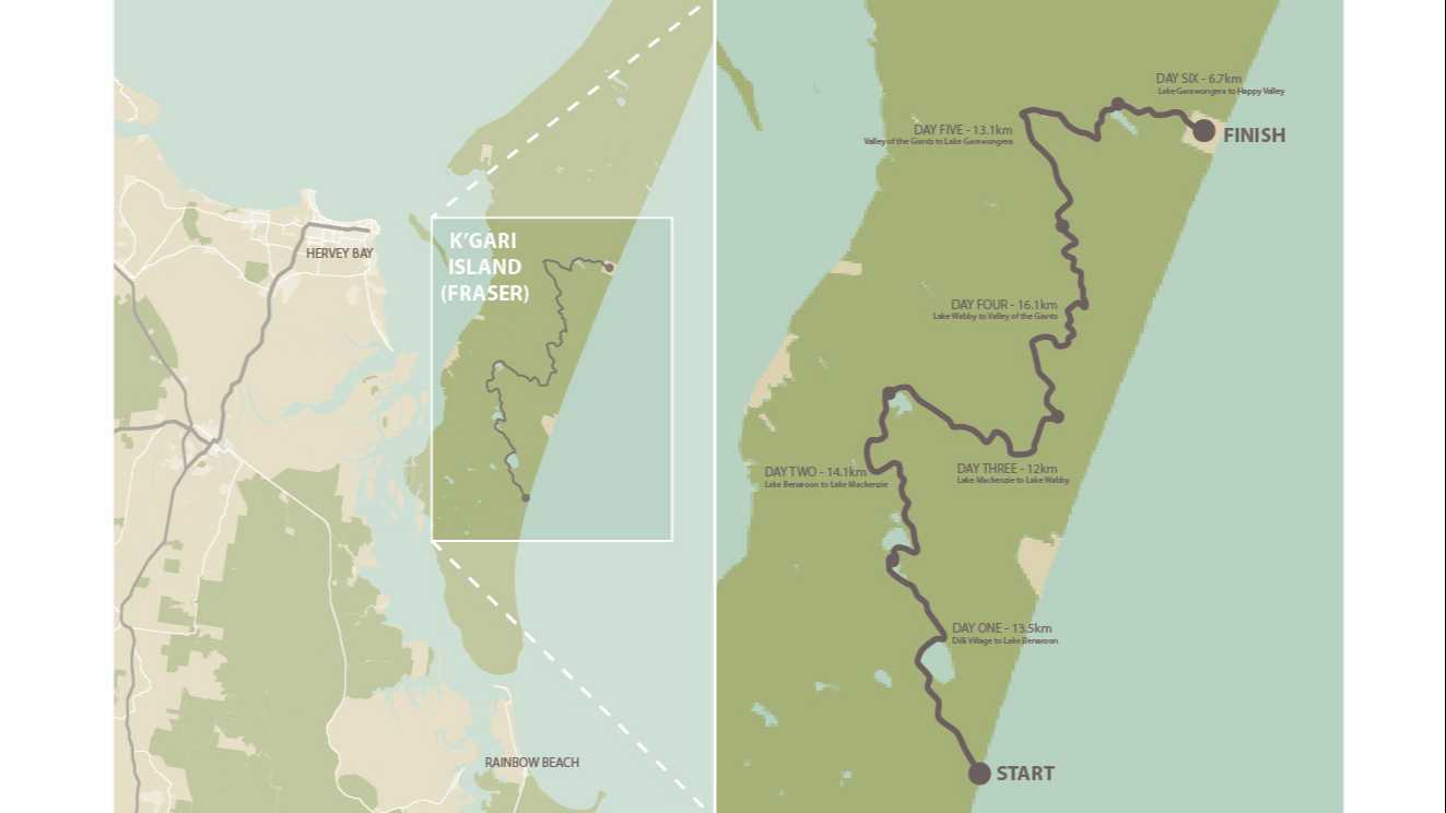 K'Gari Island Great Walk for Finn