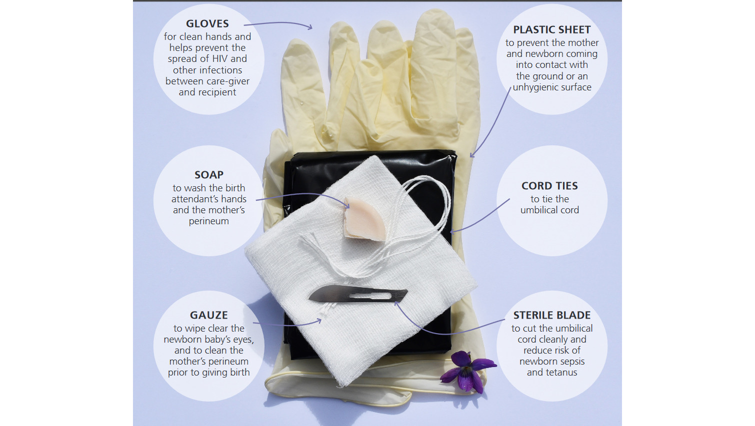 ACU Birthing Kit Assembly Night 2019