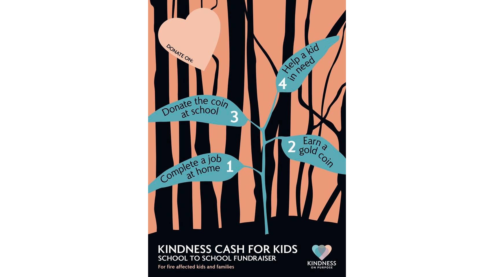 Kindness Cash For Kids School to School Fundraiser (for fire affected ...