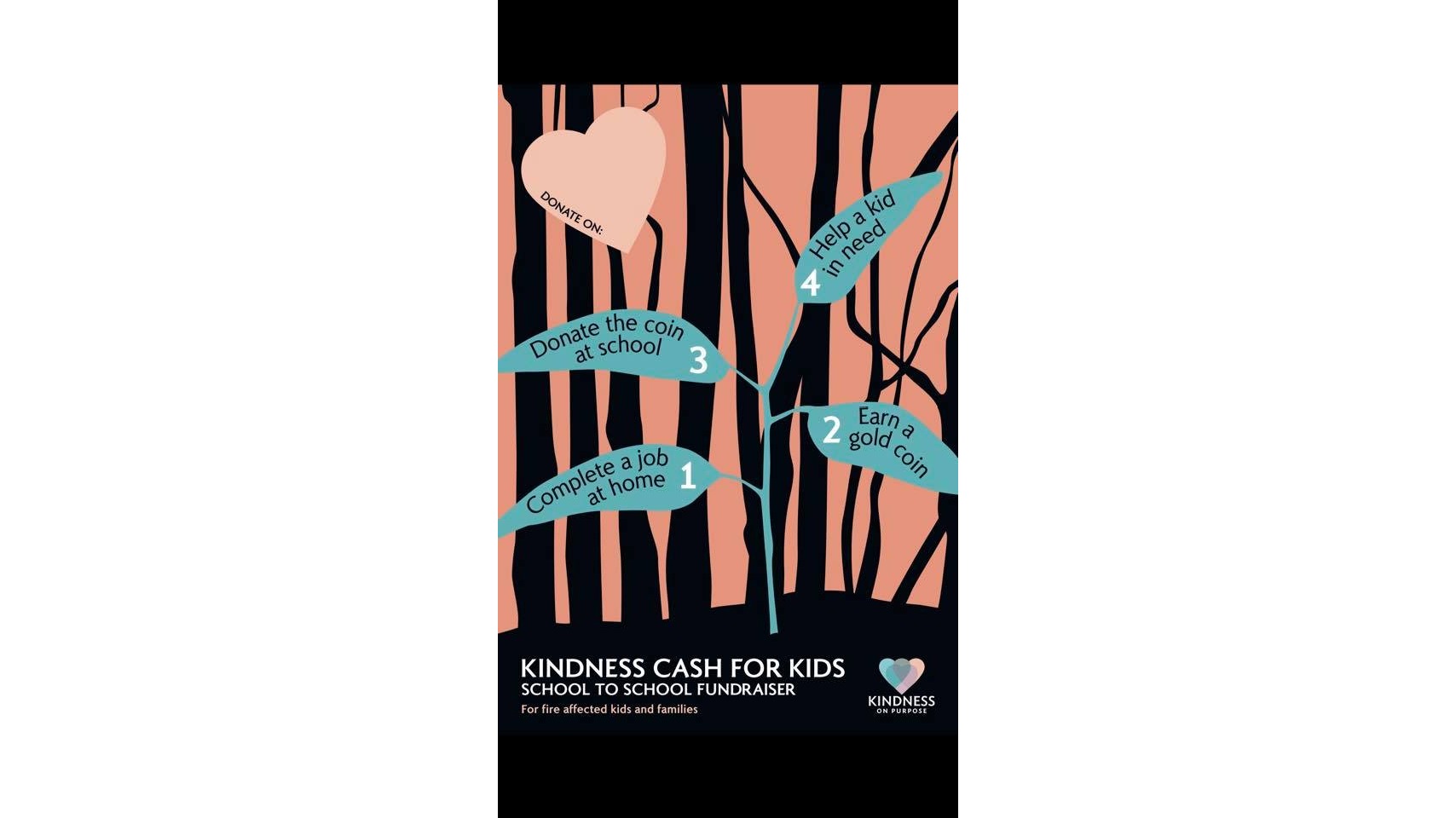 Kindness On Purpose Cash For Kids School to School Fundraiser