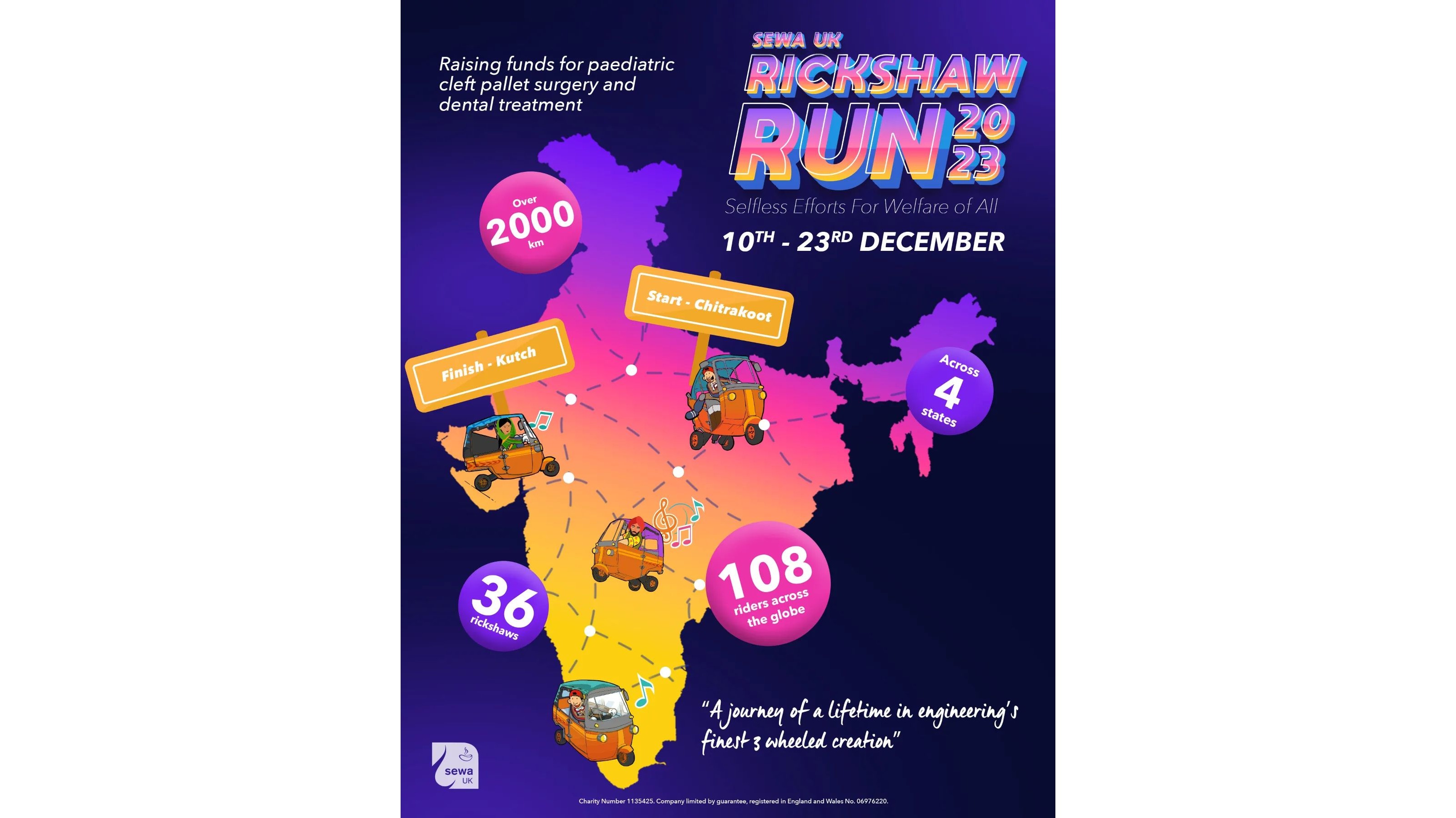 RR2023 Sewa UK - Sydney