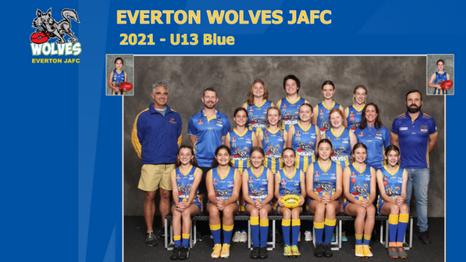 Everton Wolves Community Kick-a-Thon